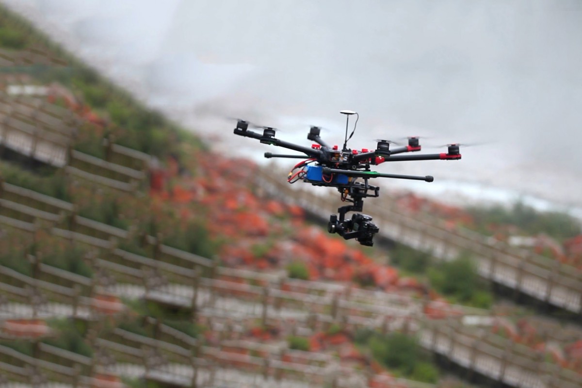 RPA Technologies – Drone Services